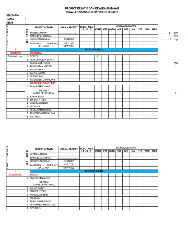 Jadwal Project | PDF