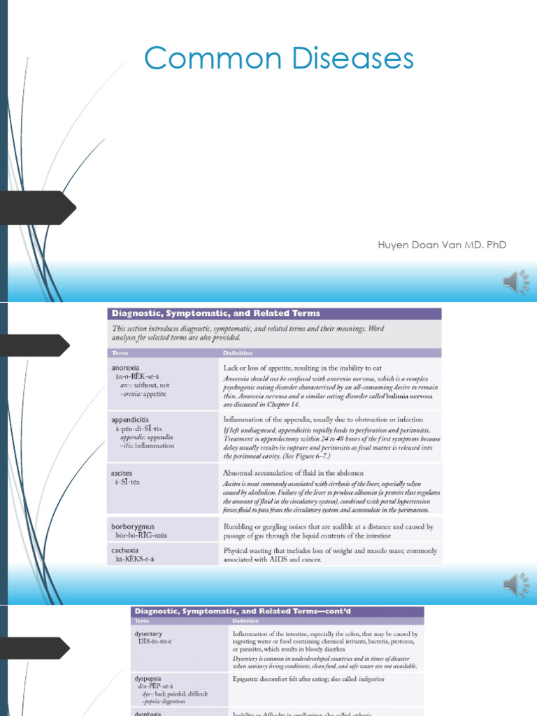 Chapter 5.2 Digestive System-Pathology and Common Diseases | PDF