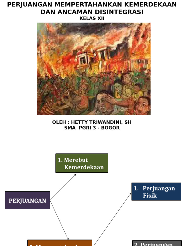 Perjuangan Mempertahankan Kemerdekaan Dan Ancaman Disintegrasi - 1 | PDF