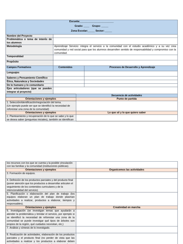Formato Planeacion Aprendizaje Servicio | PDF