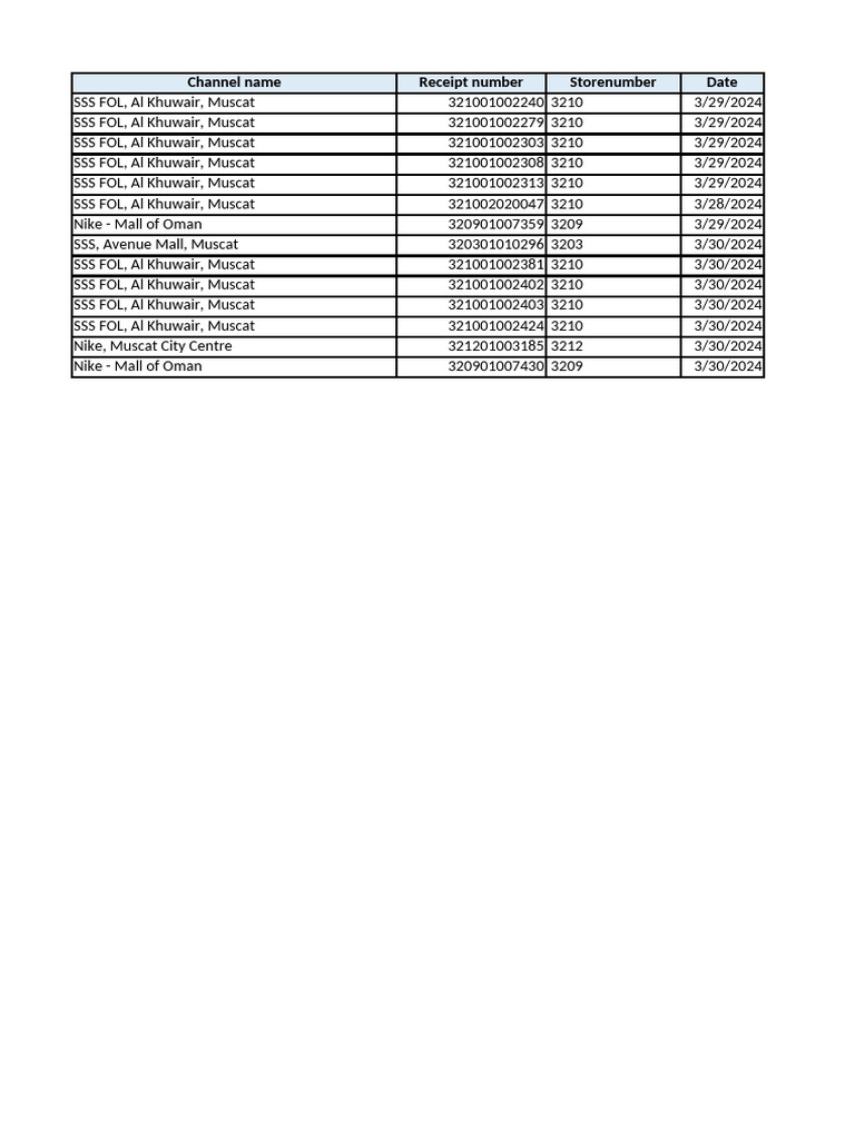 Month End Working 1 | PDF