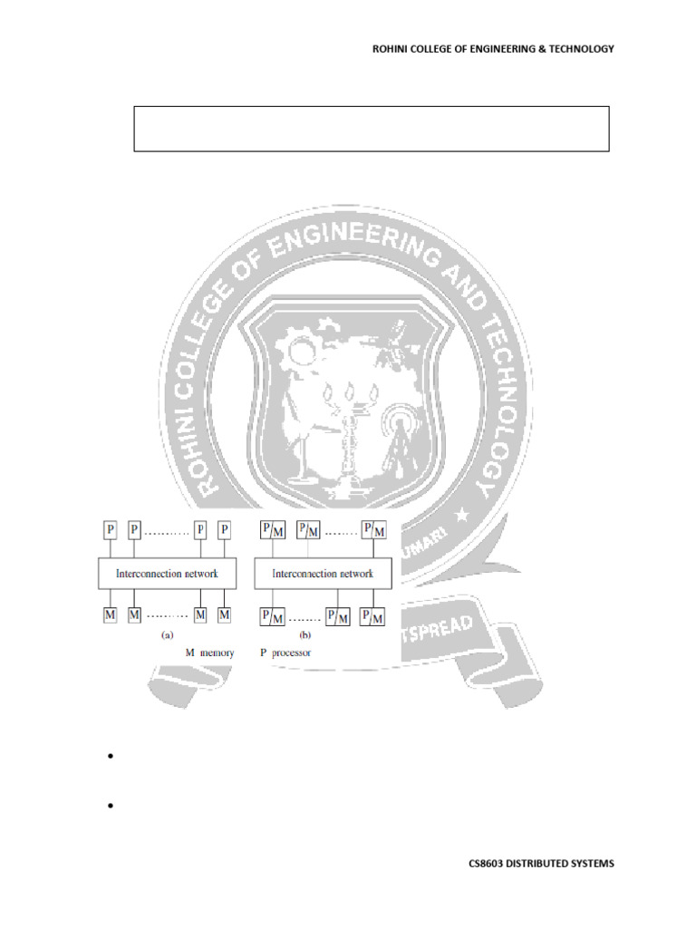 Rohini 54925219676 | PDF