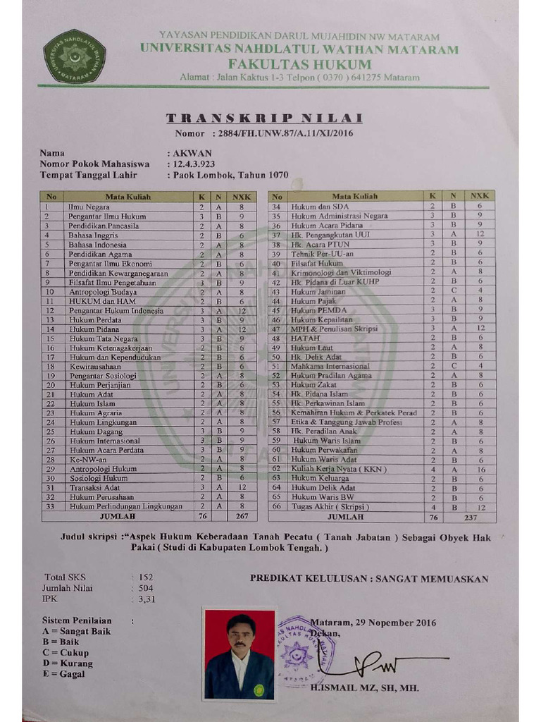 PPKN Akwan Scan Transkrip Nilai S1 | PDF