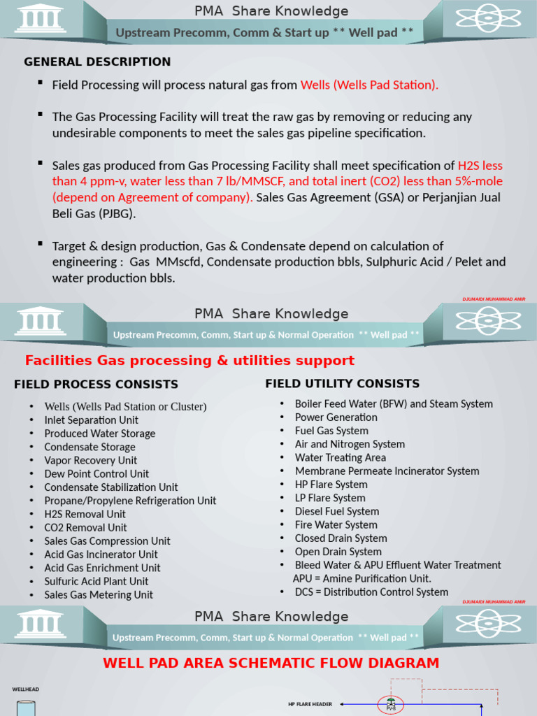 PMA SHARE KNOWLEDGE Wells Pad | PDF