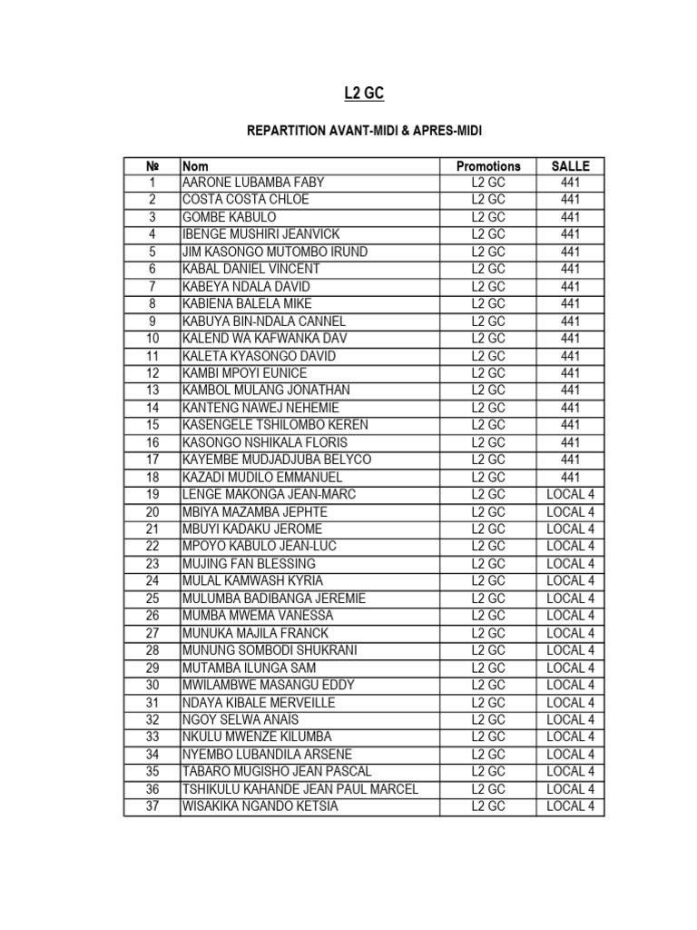 L2 GC - Répartition - Session de Rattrapage 2023-2024 | PDF