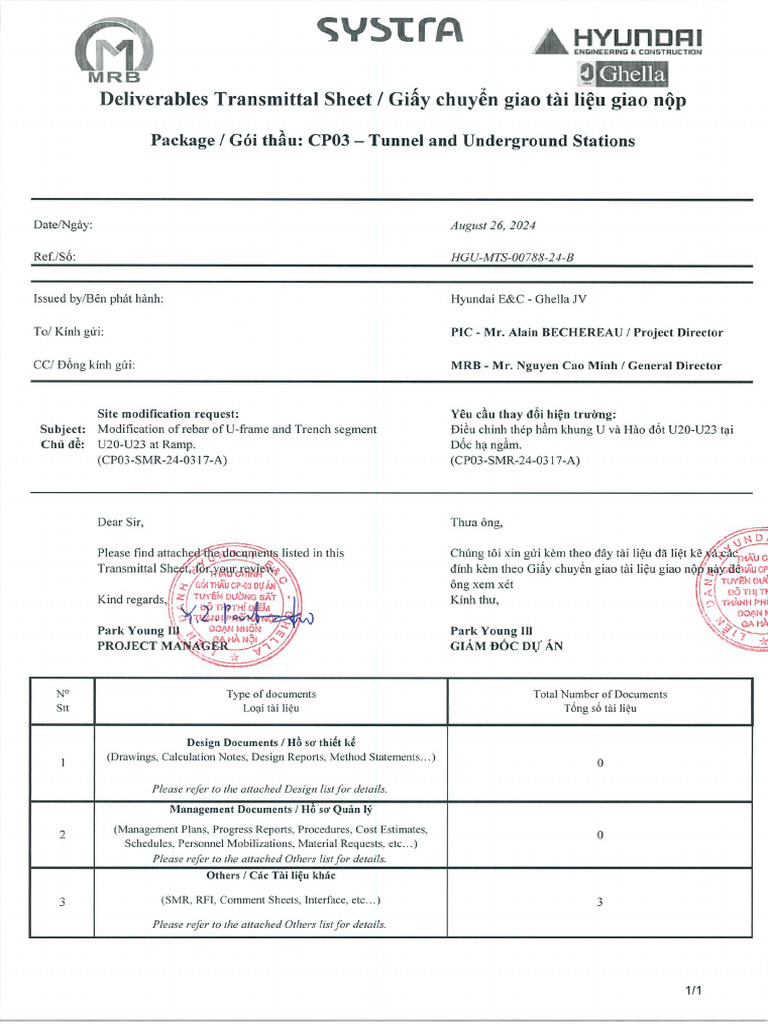 Hgu MTS 00788 24 B | PDF