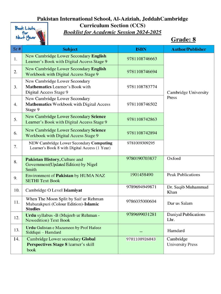 Grade 8 Booklist Session 2024 25 | PDF
