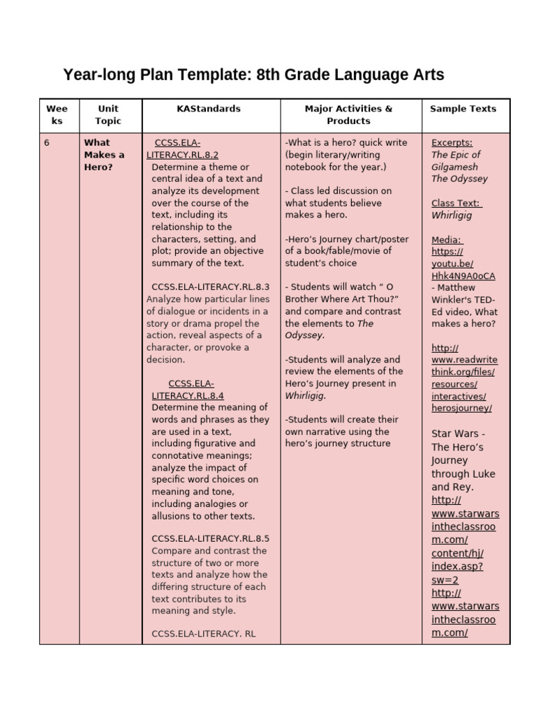8th Grade Year Long Plan | PDF