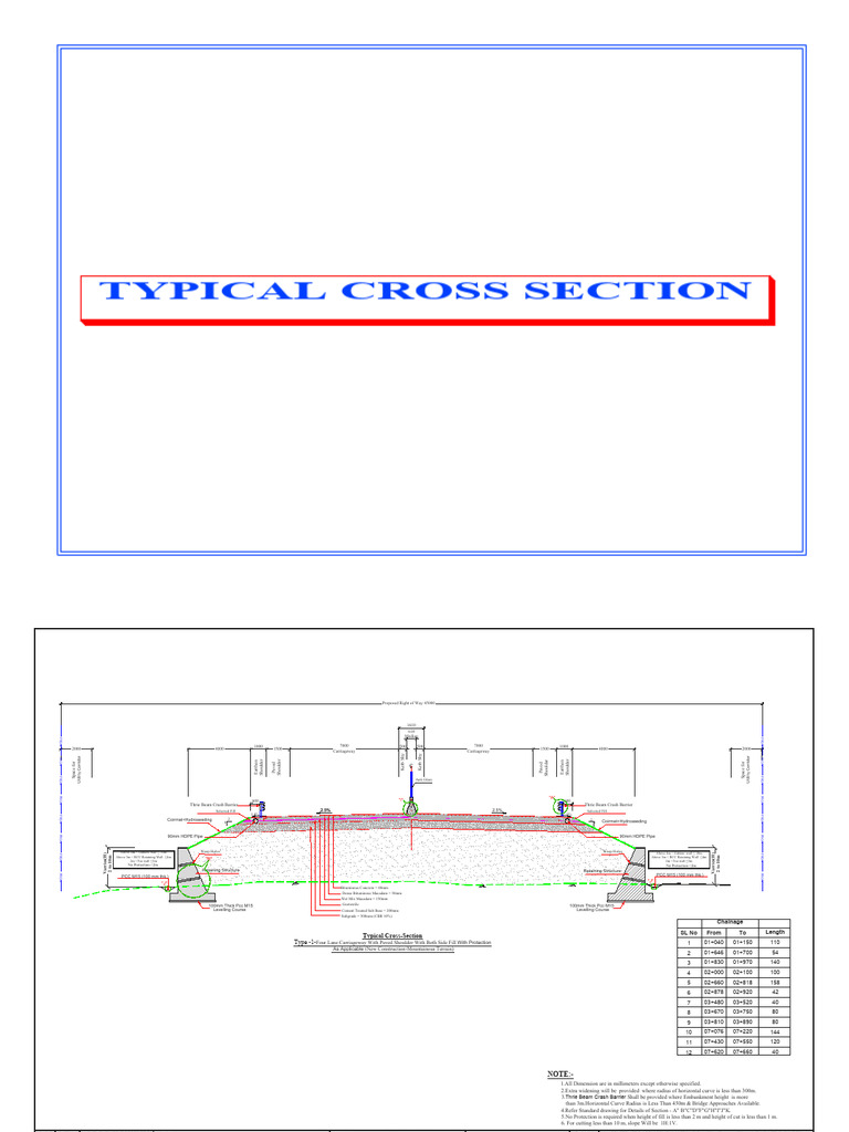 Typical Cross Section | PDF