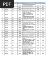 SBI Branch Code and IFSC List | PDF