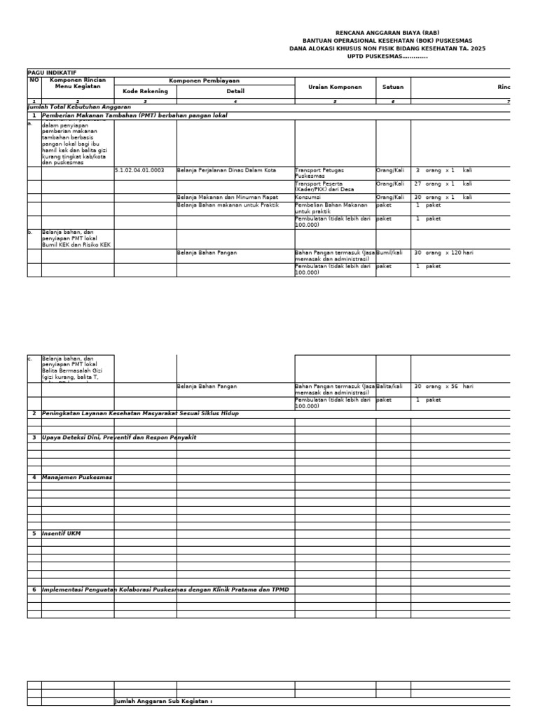 Contoh RAB DAK 24 - Kirim | PDF