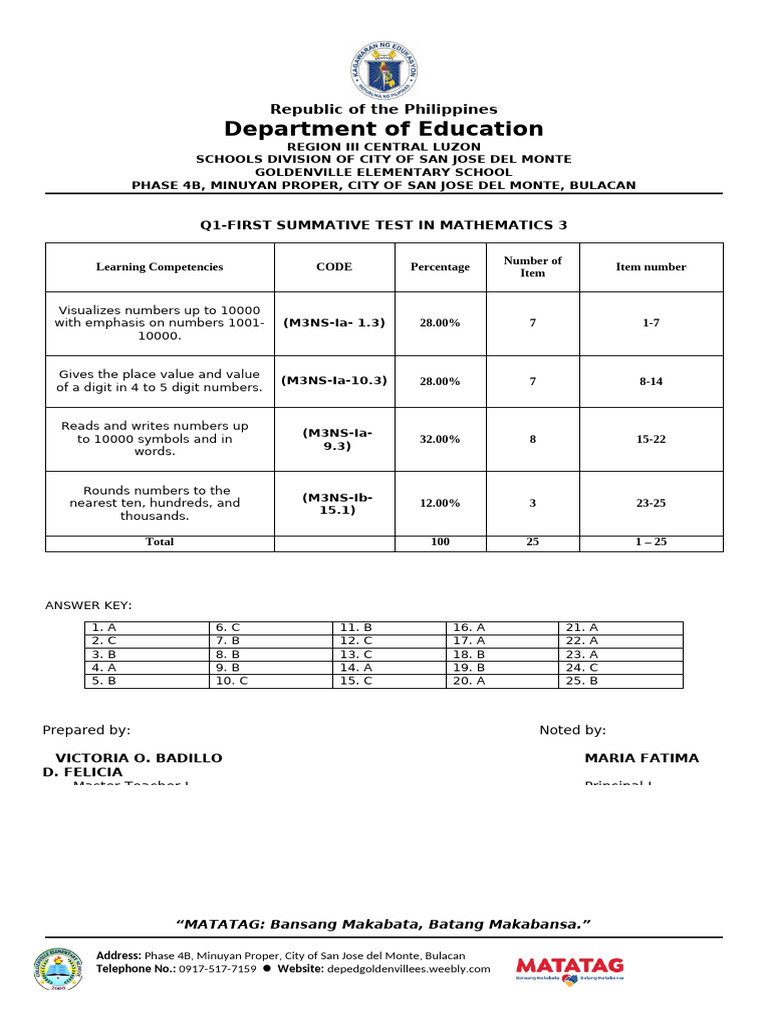 Q1 S1 MATH With Key To Correction | PDF