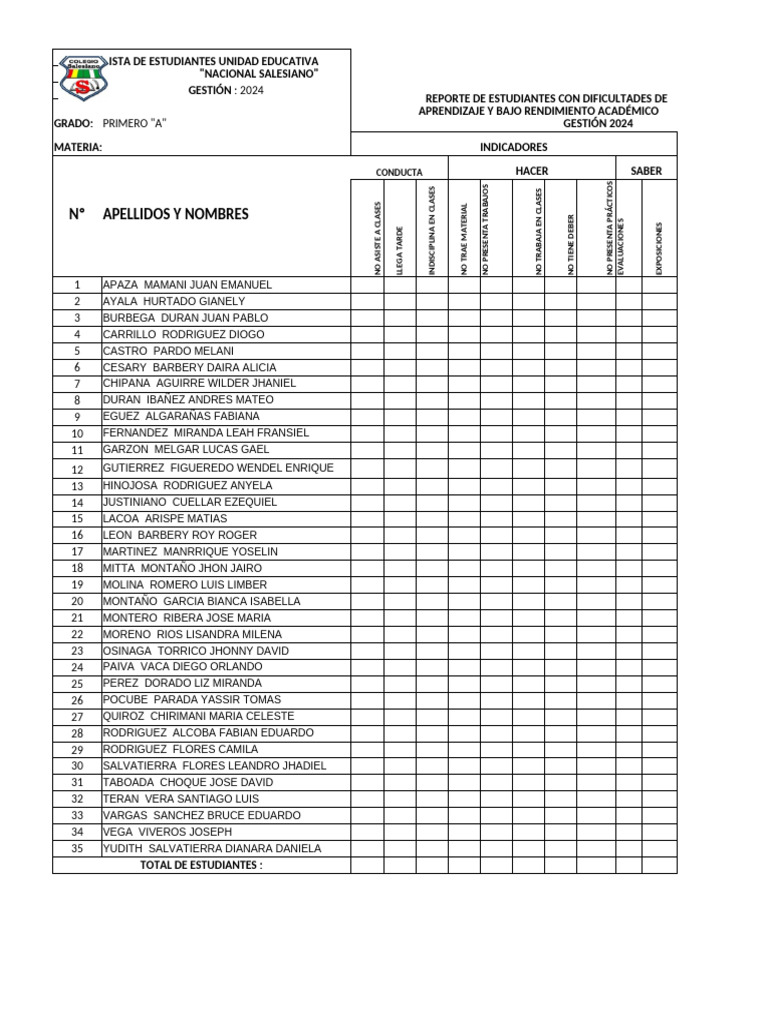 Reporte de Estudiantes Con Dificultades y Bajo Rendimiento Gestión 2024 ...