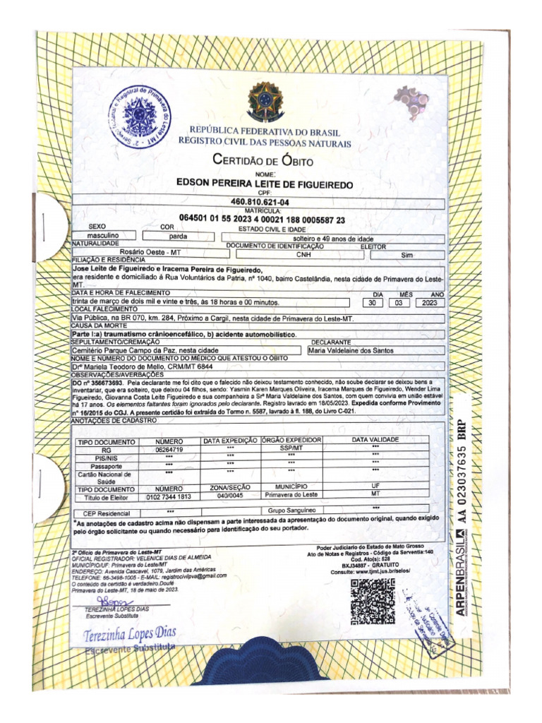 Documentos Escaneados | PDF