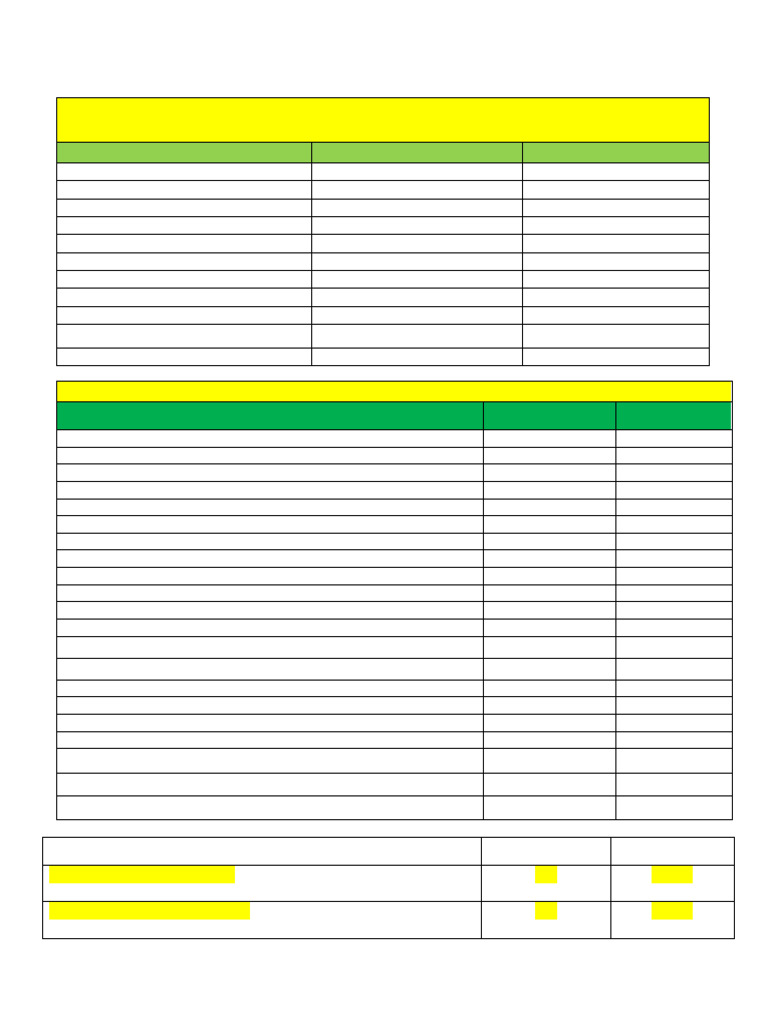 New Plans Chat | PDF