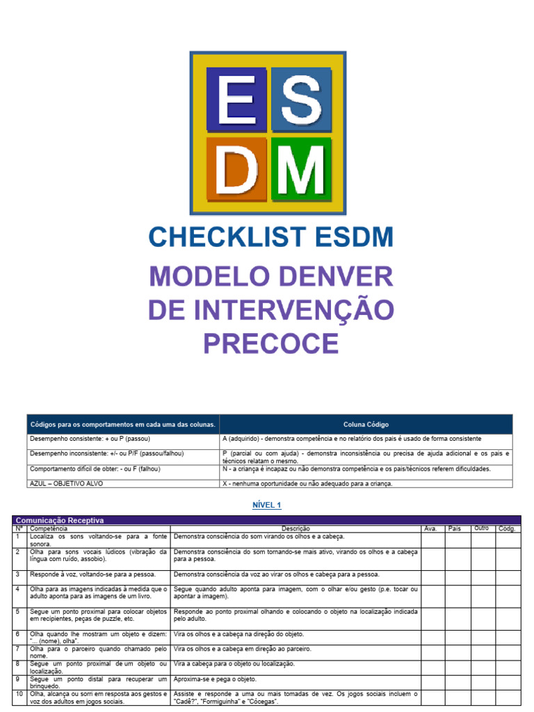 Caderno Checklist ESDM (1) | PDF