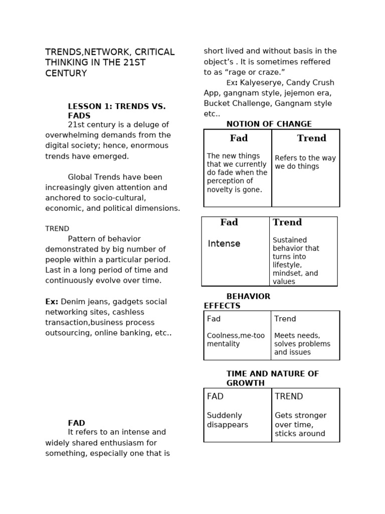 Trends and Critical Thinking Today | PDF | Thought | Cognitive Science