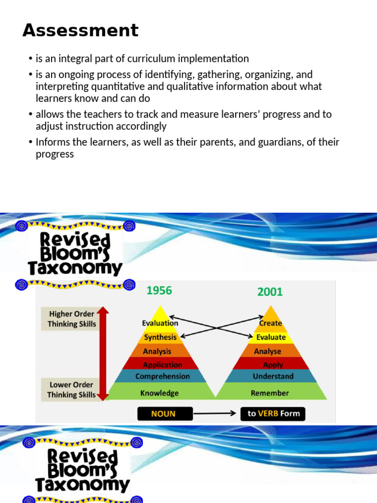 Revised-Blooms Taxonomy | PDF