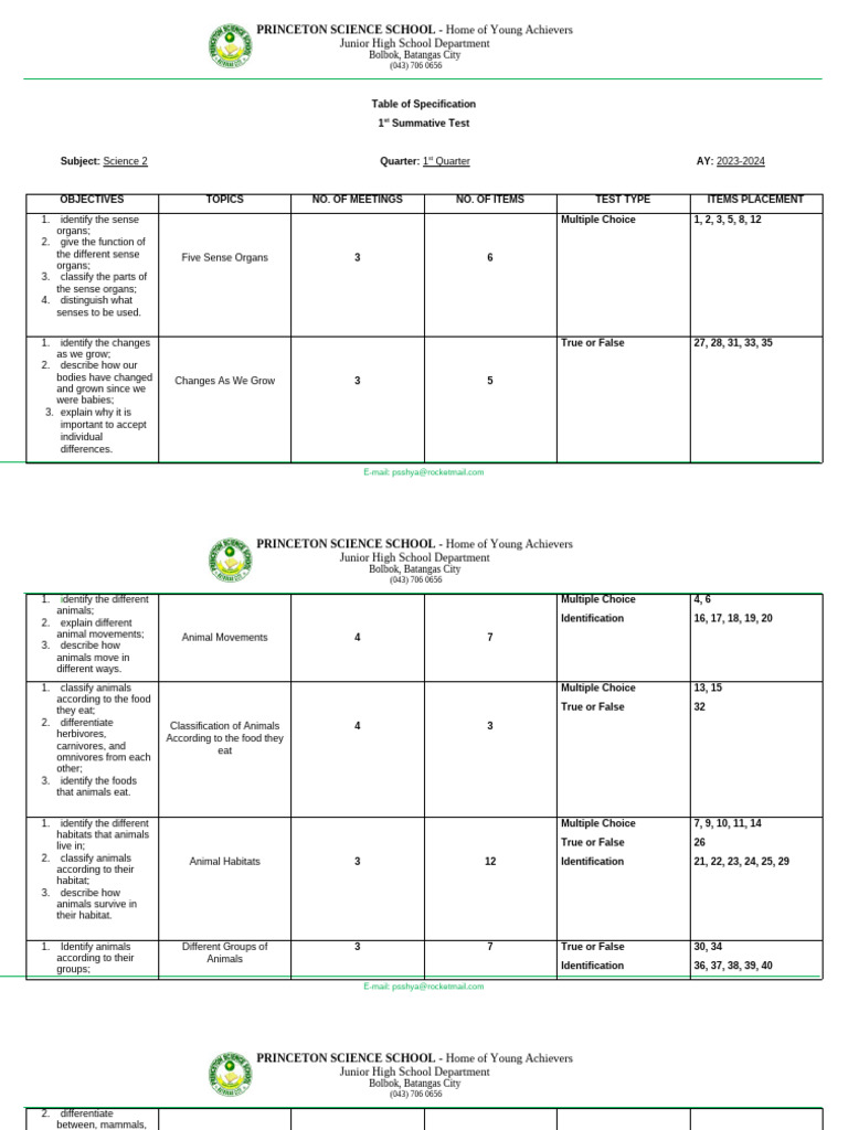 TOS - Science 2 | PDF