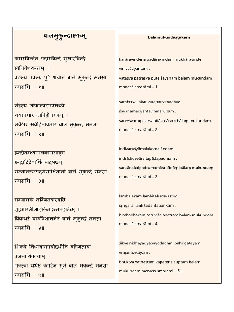 Krishna Janmashtami 2024 Docs | PDF