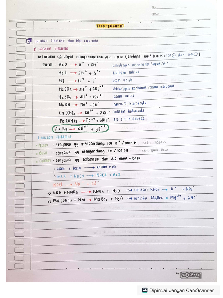 Cat Kimia Kls 12 SMAN 1 Kra - Elektrokimia | PDF