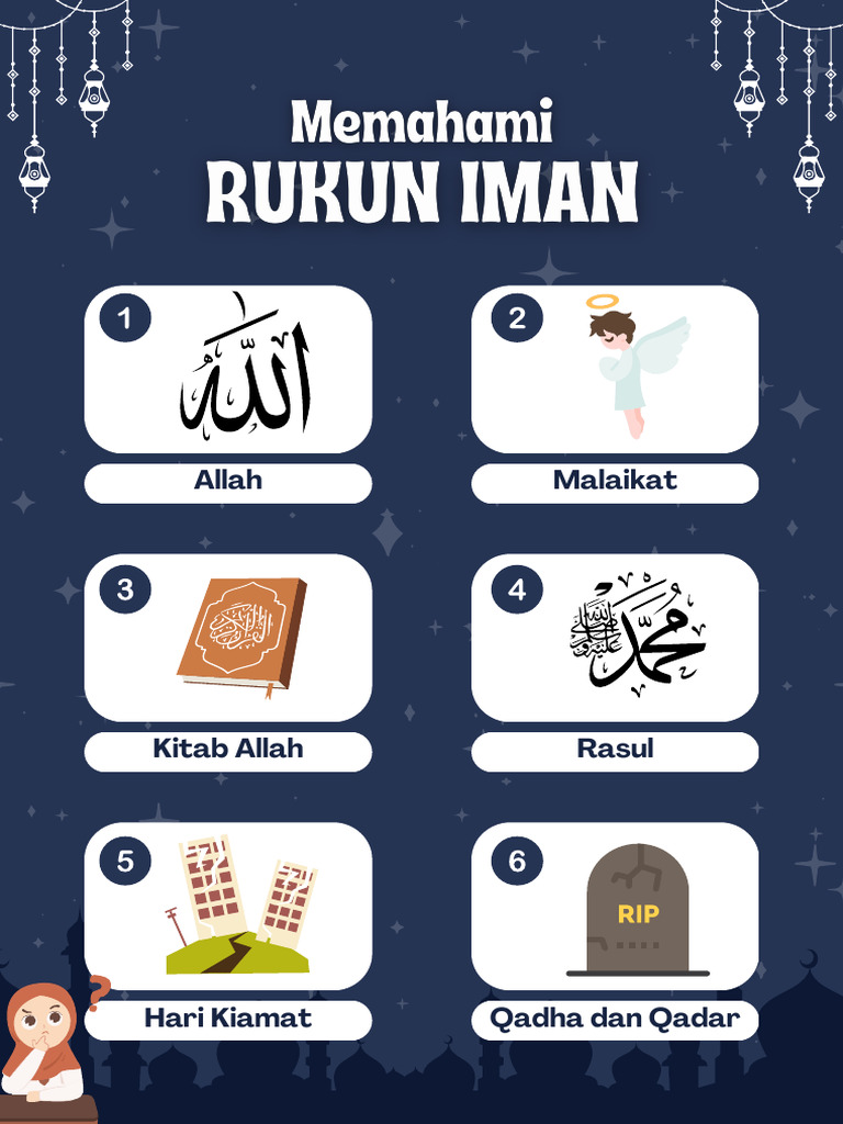 Poster Pendidikan Agama Islam Memahami Rukun Iman Putih Biru Tua ...