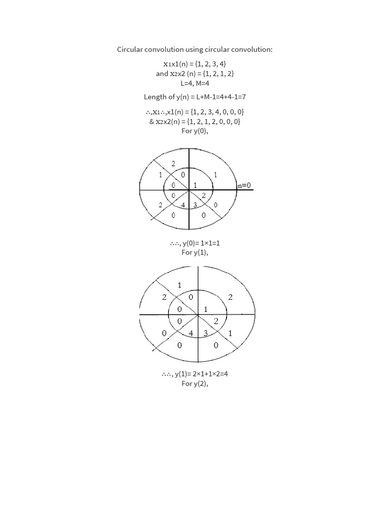 Circular Convolution | PDF