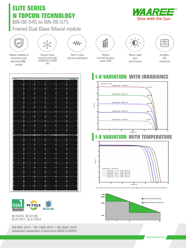 Waaree Datsheet | PDF