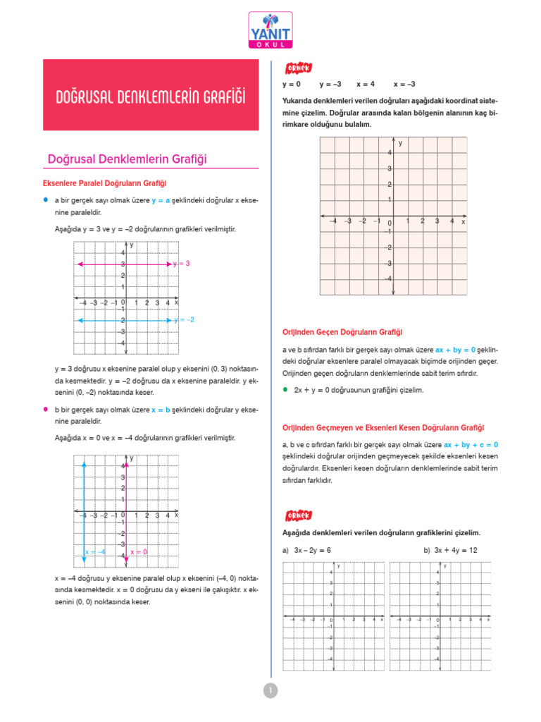 Dogrusal Denklemin Grafigi Ders 41 | PDF