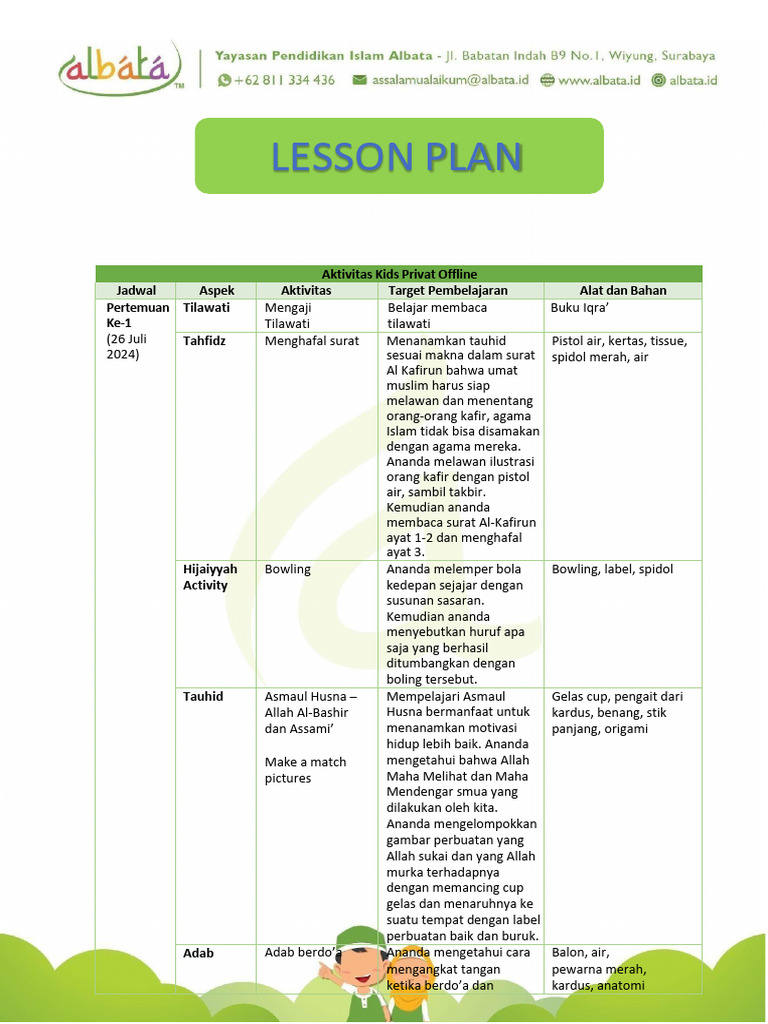 Lesson Plan (Ali)- (Juli) | PDF