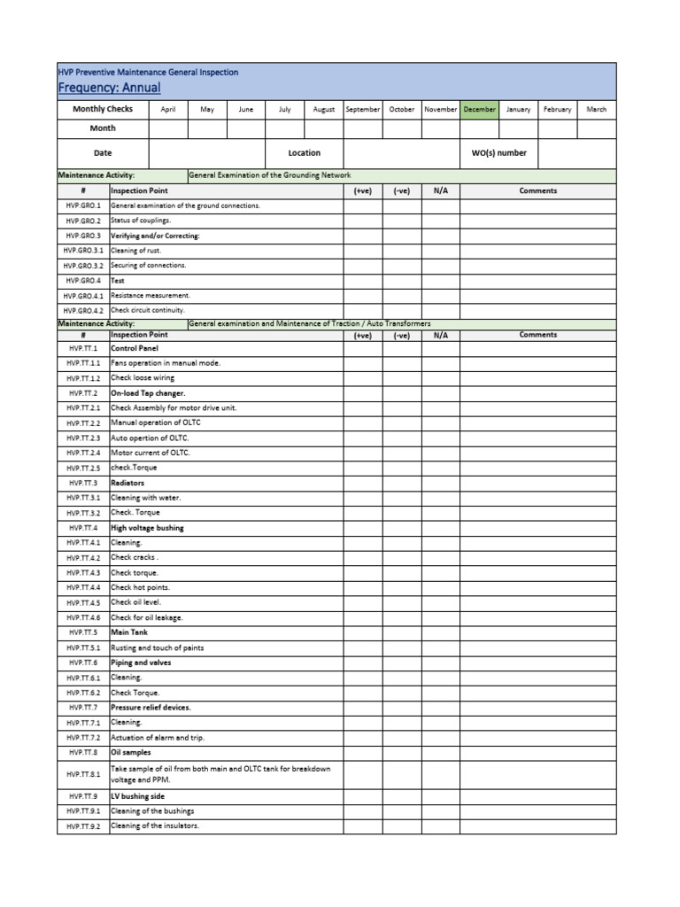HVP Checklist - R12 - ANNUAL (FINAL) | PDF