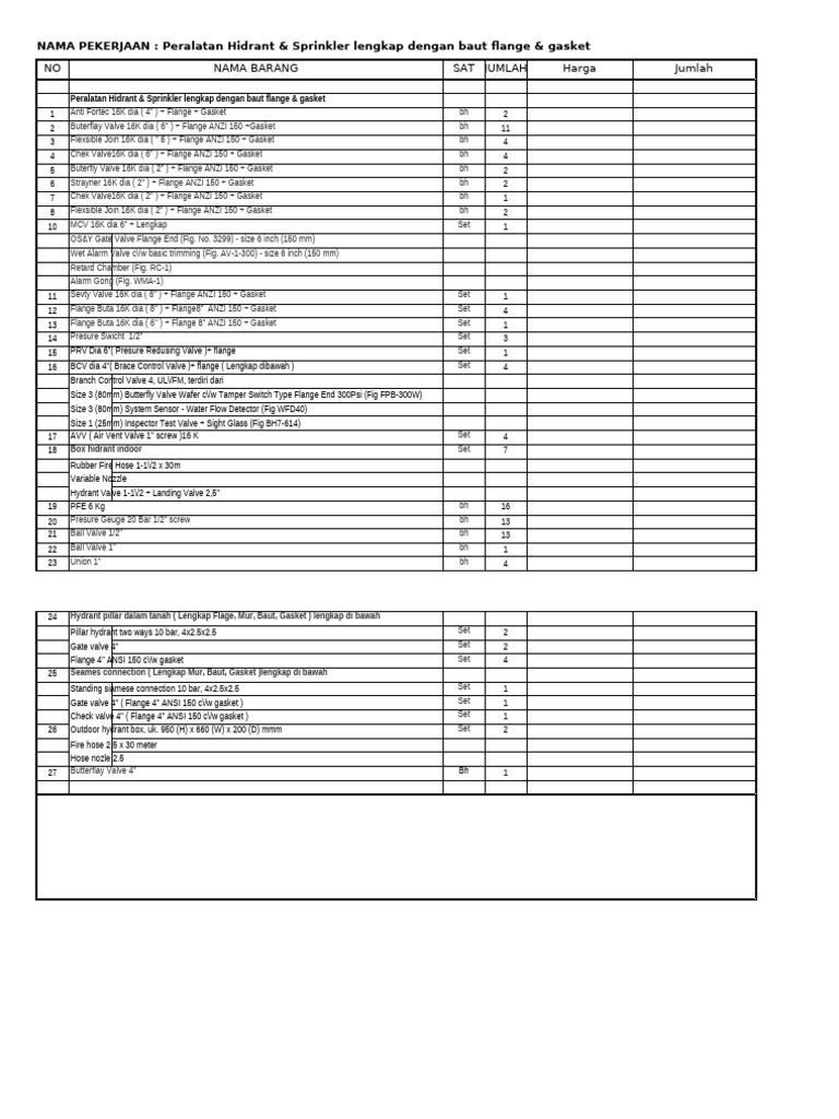 Permintaan Material | PDF