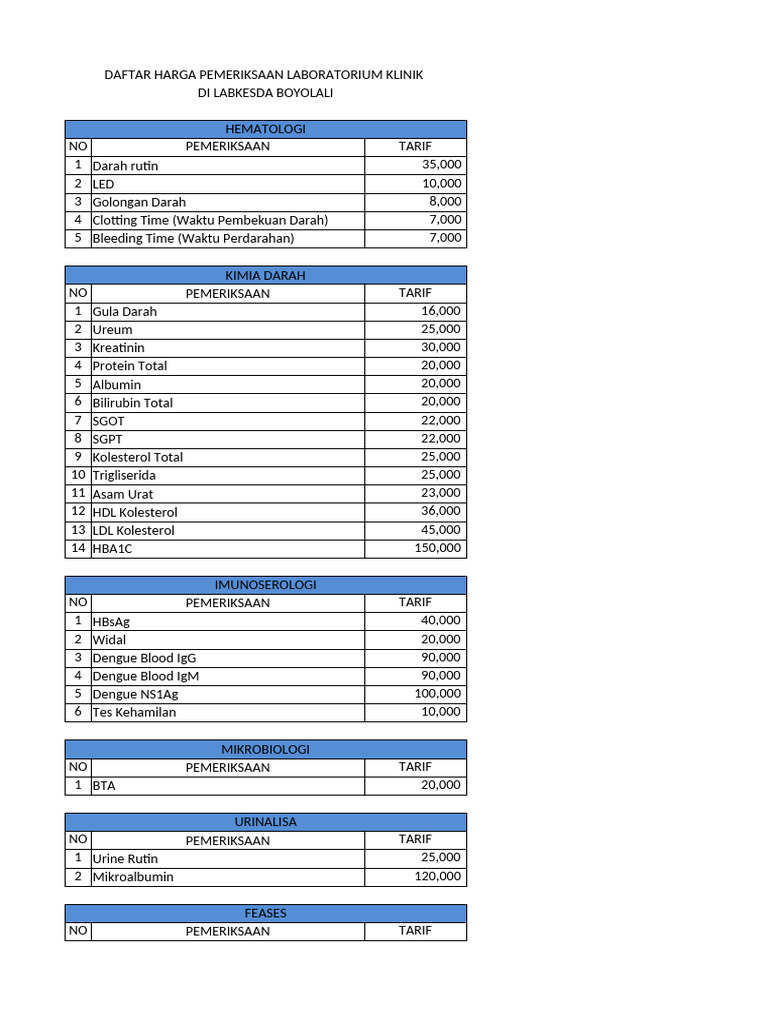 Tarif Pemeriksaan Labkesda Boyolali | PDF