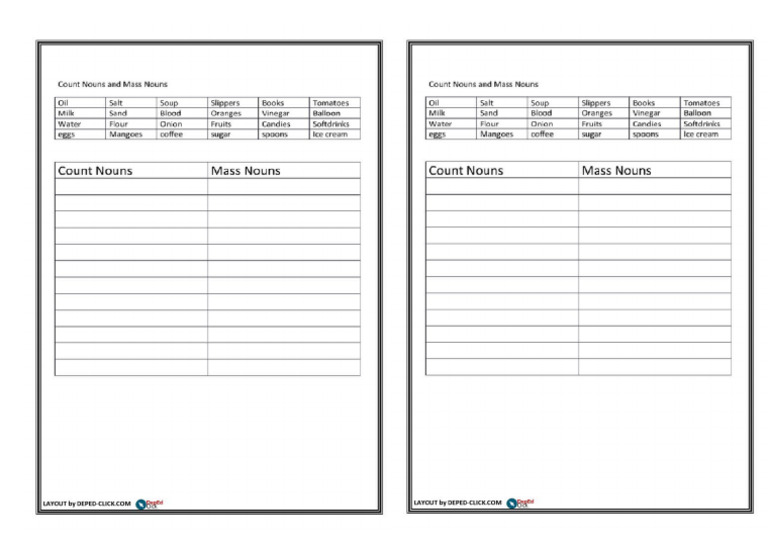 Mass & Count Noun Worksheet | PDF