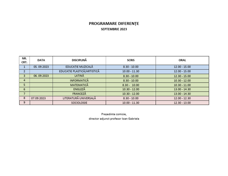 Programare Diferente 2023-2024 | PDF