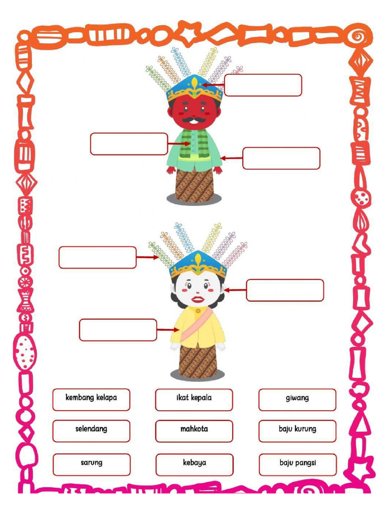 Bagian Bagian Ondel Ondel | PDF