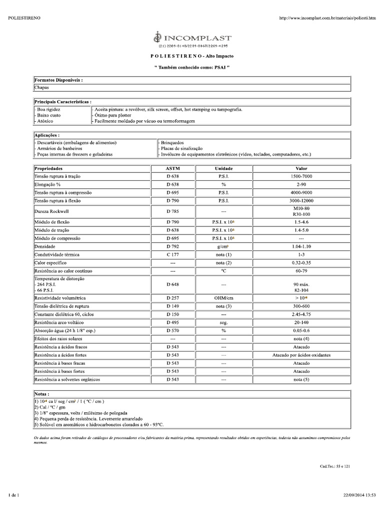 Poliestireno (PSAI) | PDF
