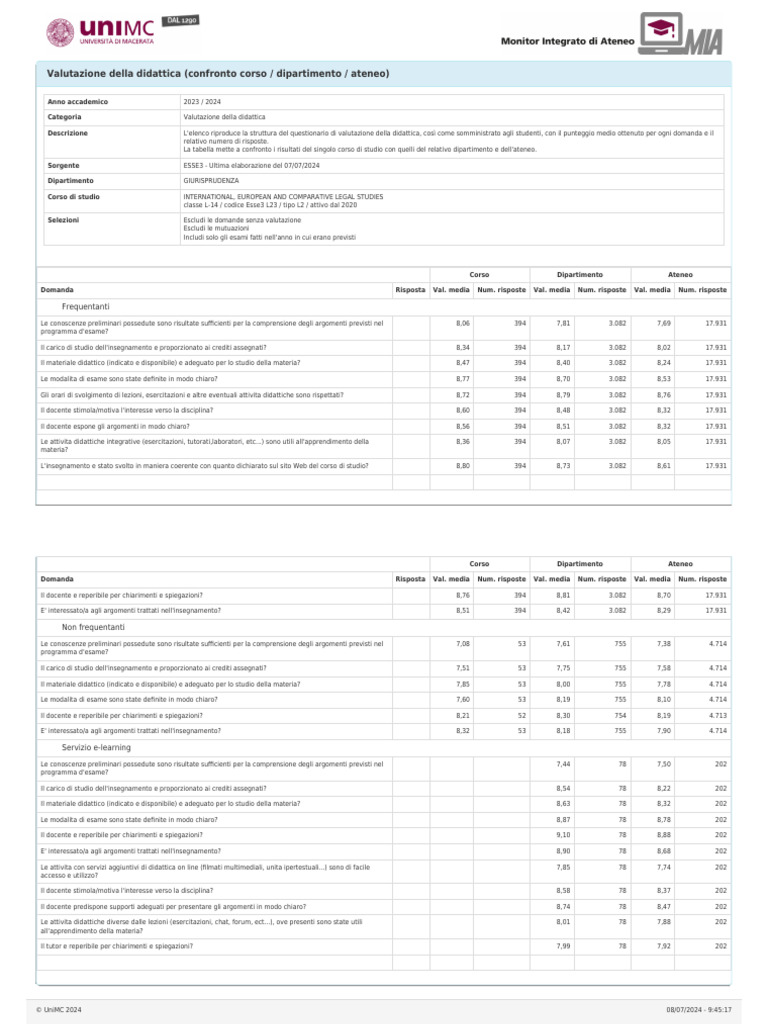 Val L-14iecols 23 24 | PDF