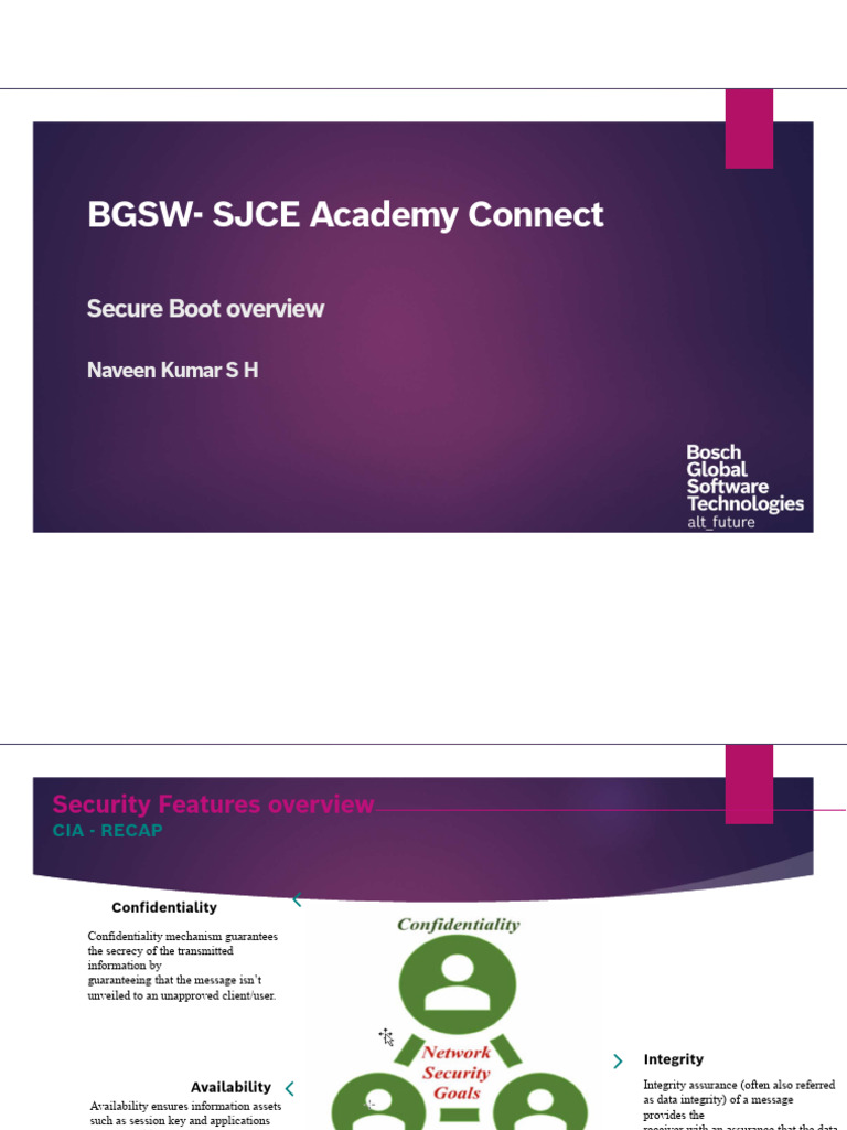 BGSW_SJCE_Secure_Boot_2023 | PDF