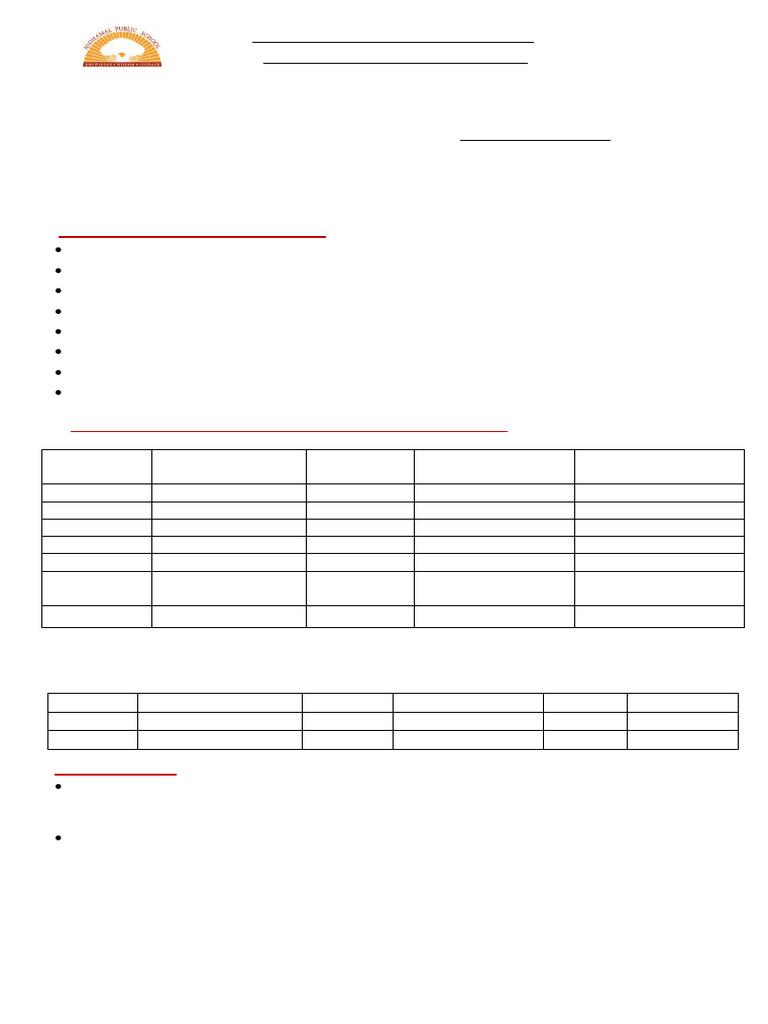 Jodhamal Public School, Jammu Circular No. 16 (2024-25) - SOF Class I-XII | PDF