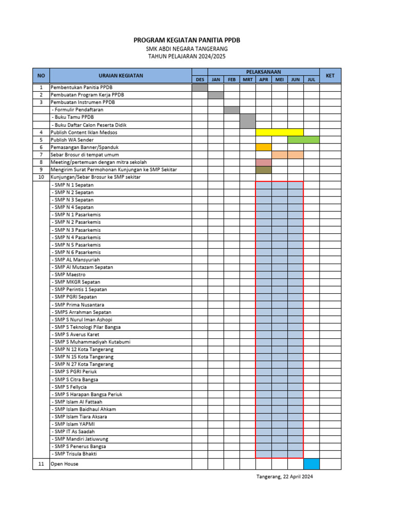 Program Kegiatan PPDB 2024-2025 | PDF