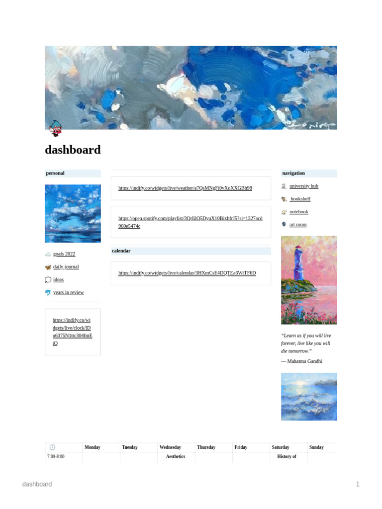 Dashboard Pdf
