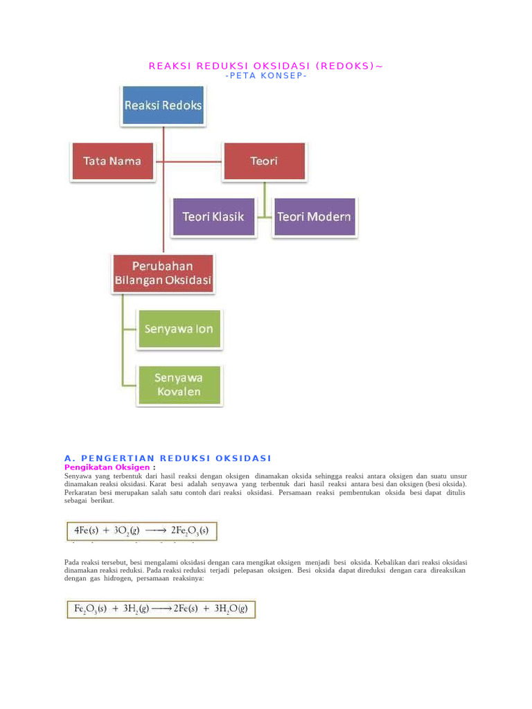Reaksi Reduksi Oksidasi | PDF