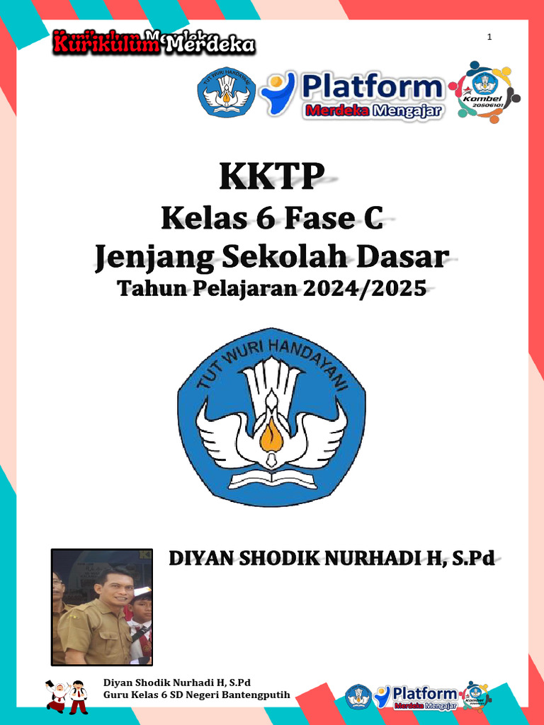 KKTP Guru Kelas 6 Kurikulum Merdeka 2024-2025 | PDF