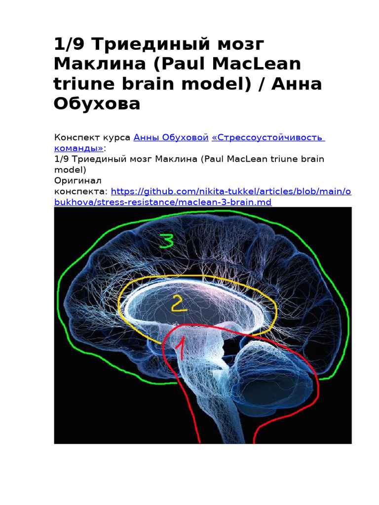 1 - 9 Триединый Мозг Маклина (Paul MacLean Triune Brain Model) | PDF