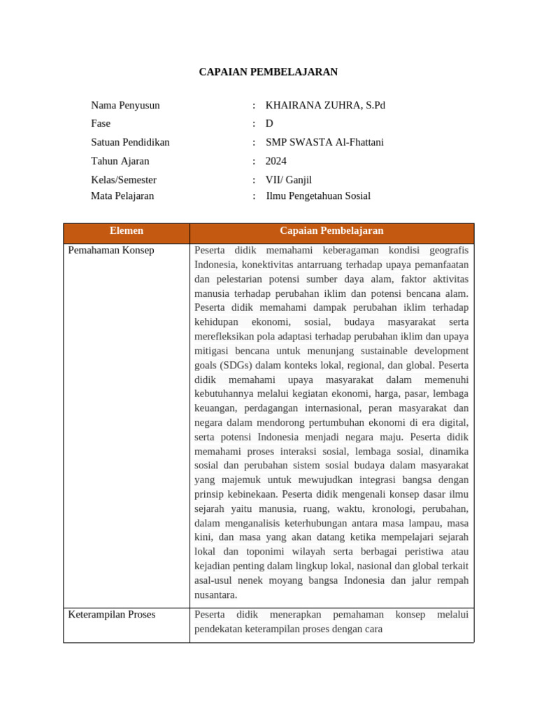 Capaian Pembelajaran 7 Ganjil | PDF