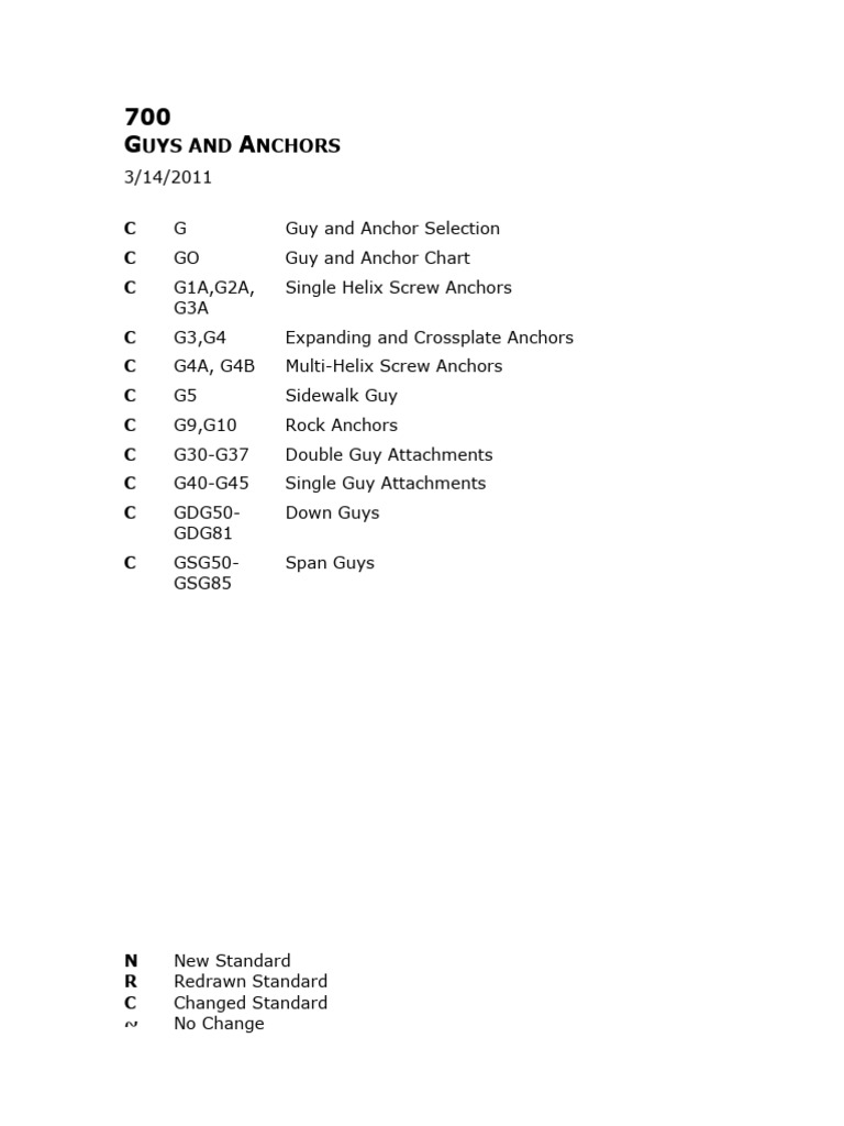 0700 Guys and Anchors | PDF