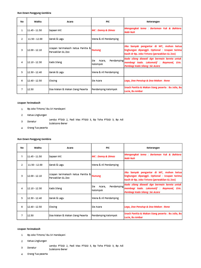 Key Card | PDF