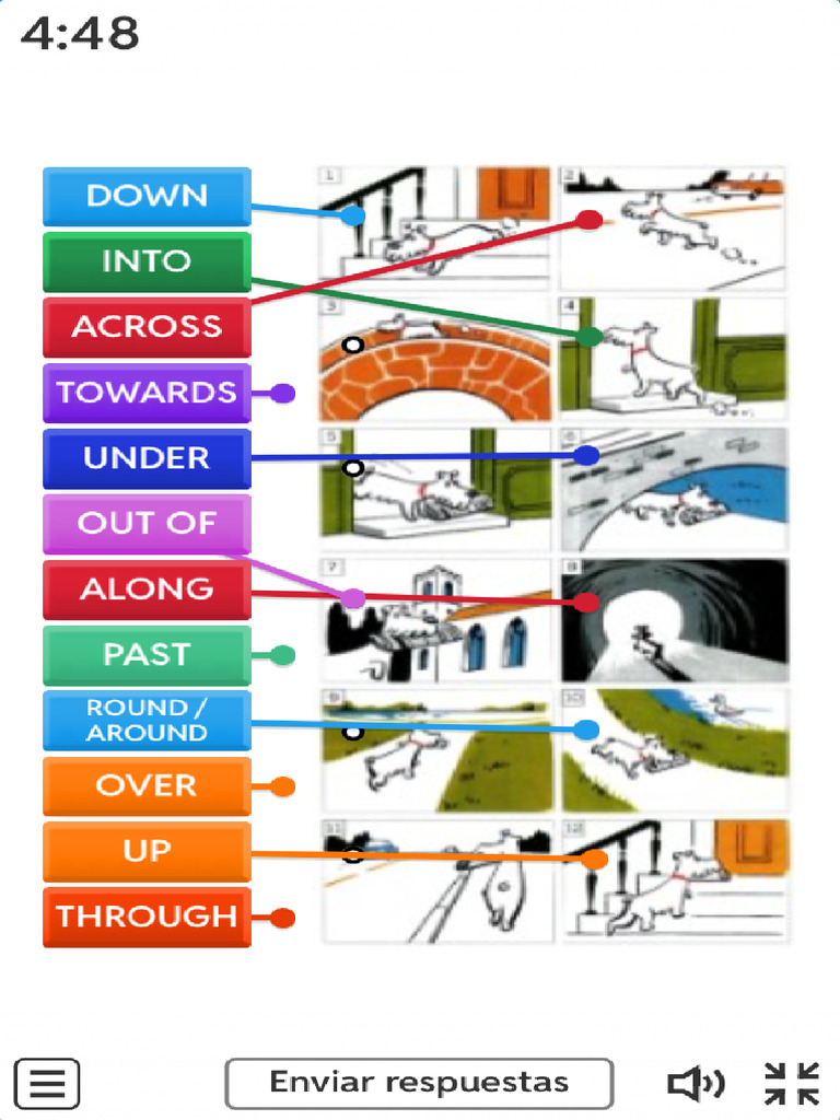 EXPRESSING MOVEMENT - Diagrama Con Etiquetas | PDF