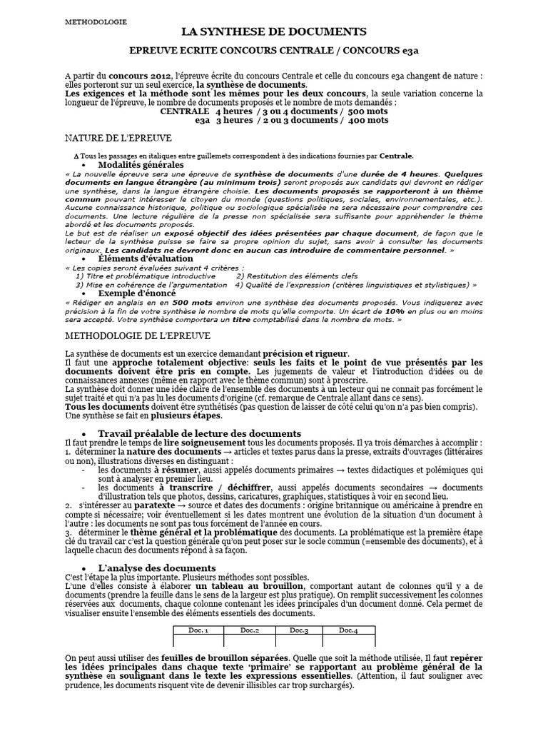 Methodologie Synthese Documents Centrale | PDF